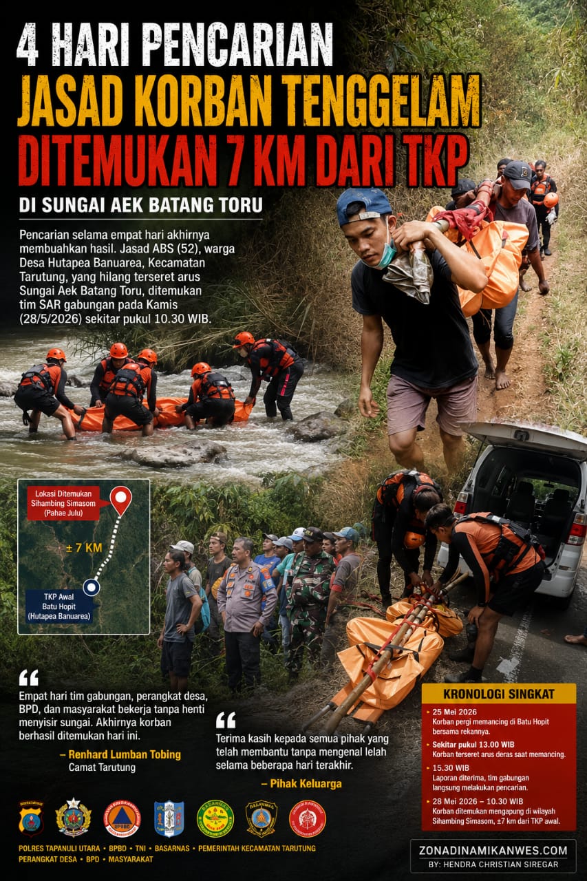 Jasad Korban Tenggelam di Sungai Aek Batang Toru Telah Ditemukan ...